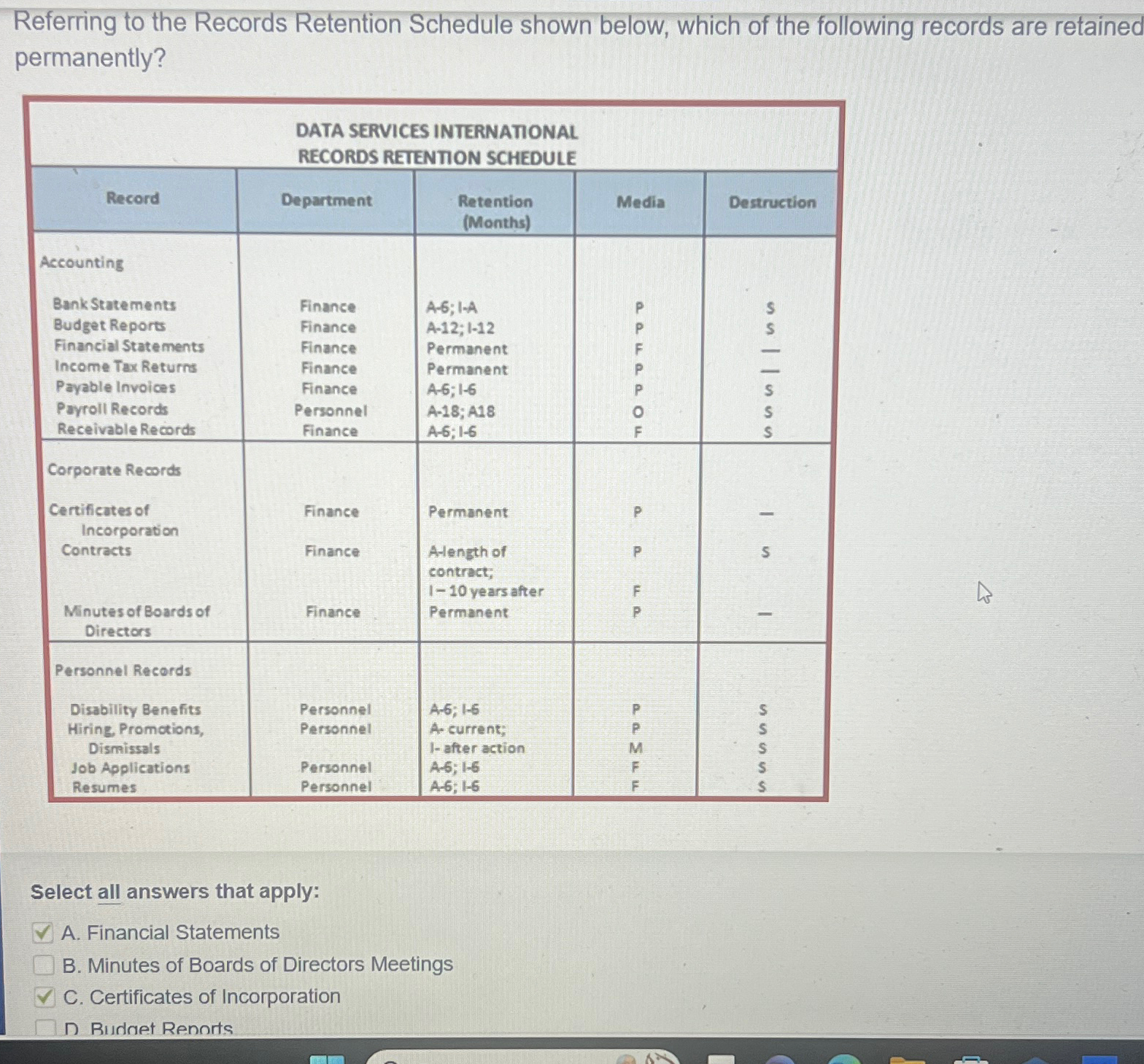 Solved Referring to the Records Retention Schedule shown | Chegg.com