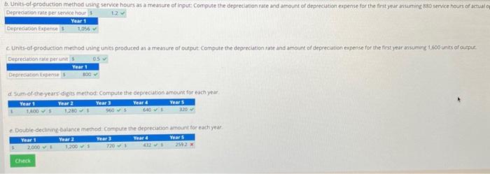 Solved Computing Depreciation Using Various Depreciation | Chegg.com