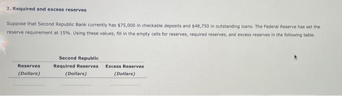 Solved 2. Required and excess reserves Suppose that Second | Chegg.com