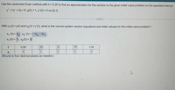 Solved Use the vectorized Euler method with h=0.25 to find | Chegg.com