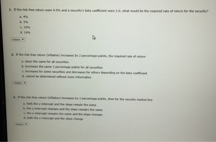 Solved Conceptual Overview: Explore how inflation changes | Chegg.com