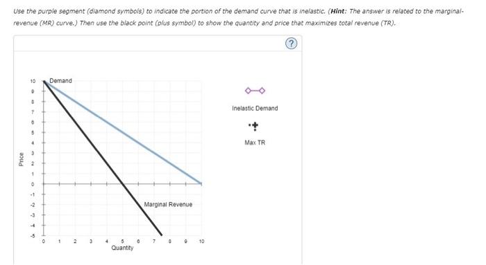 Solved 2. Problems and Applications Q5 Consider the | Chegg.com