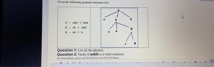 Solved Given the following grammar and parse tree, S - аль | Chegg.com
