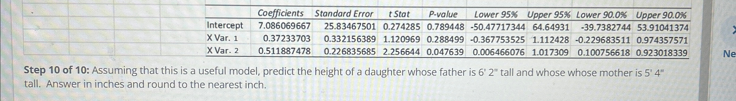 Solved \table[[,Coefficients,Standard | Chegg.com