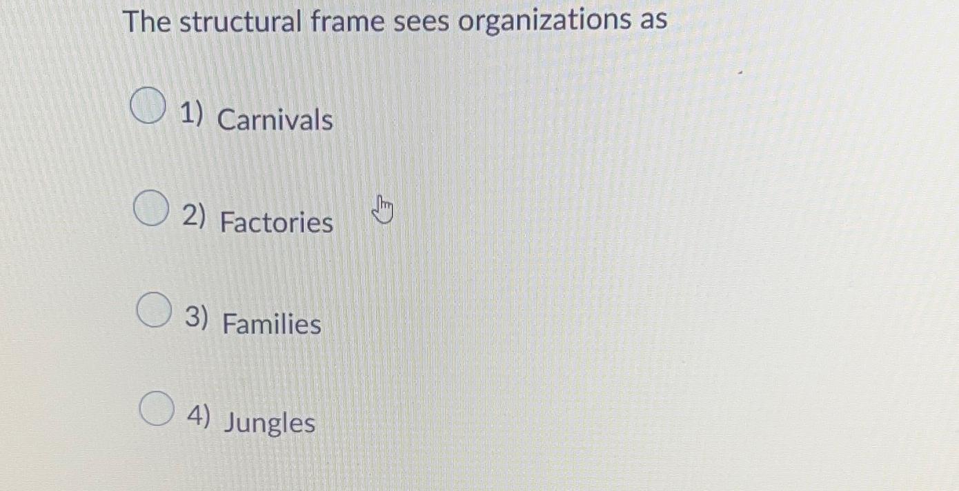Solved The structural frame sees organizations | Chegg.com