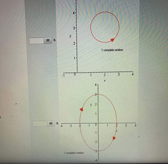 Solved point) Below you are given four parametric equations | Chegg.com