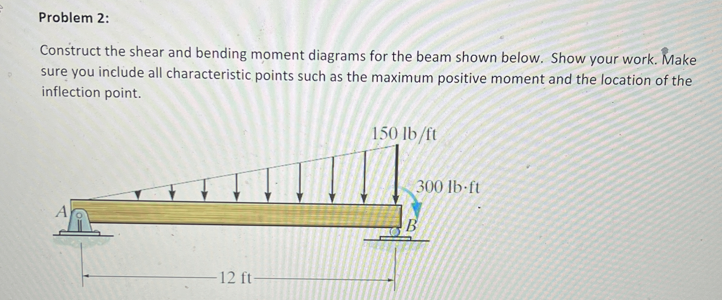 Solved Problem 2:Construct the shear and bending moment | Chegg.com