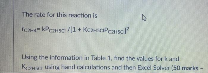 Solved The following reaction is known: C2H5Cl C2H4+HCl The | Chegg.com