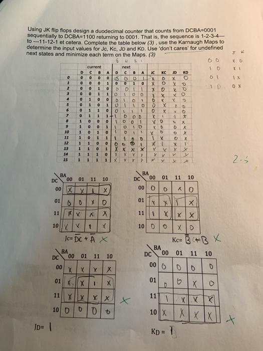Solved Using JK flip flops design a duodecimal counter that | Chegg.com