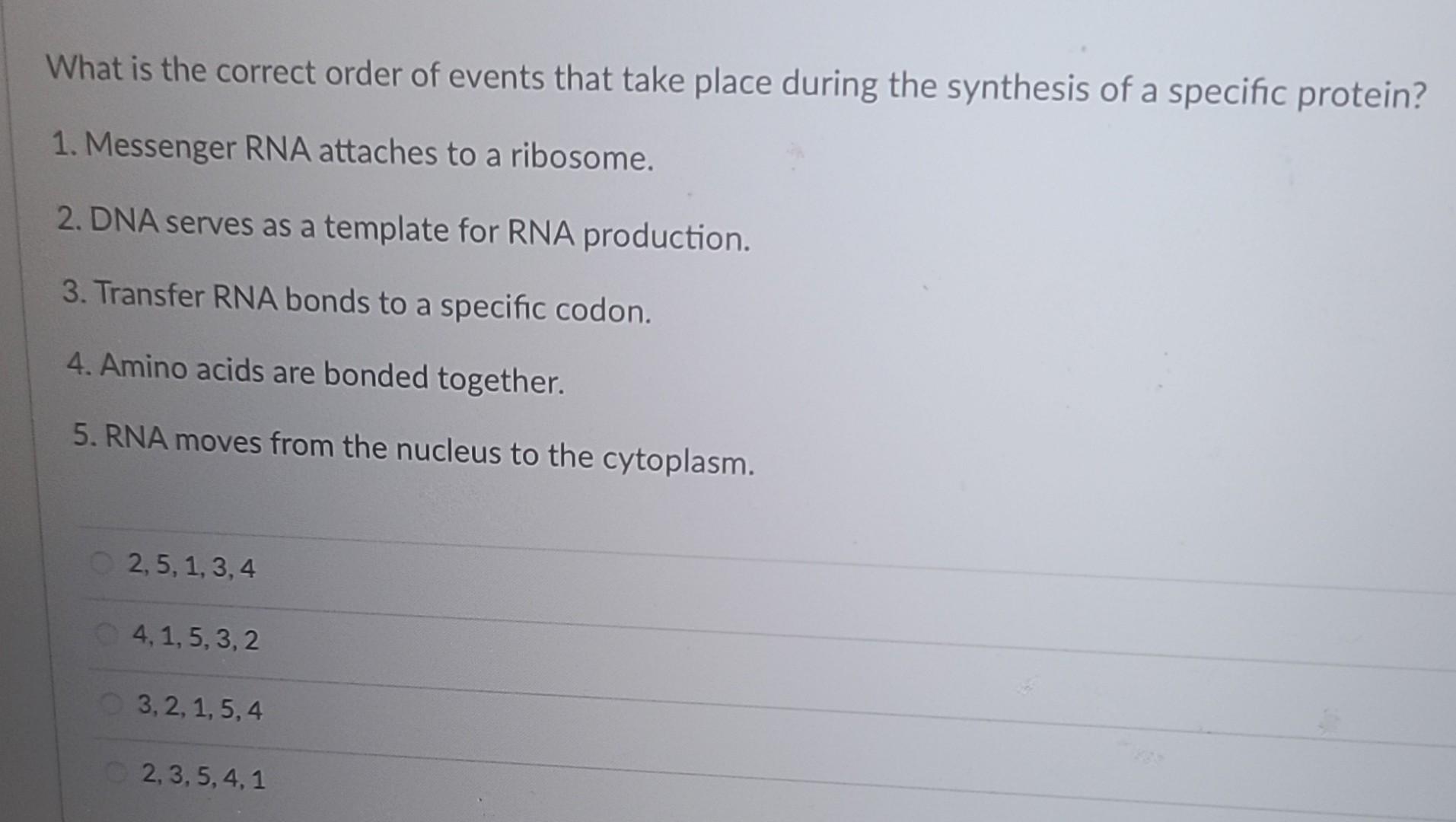 Solved What is the correct order of events that take place | Chegg.com
