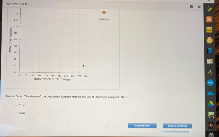 Solved Attempts: Keep the Highest: 15 2. Inputs and outputs | Chegg.com