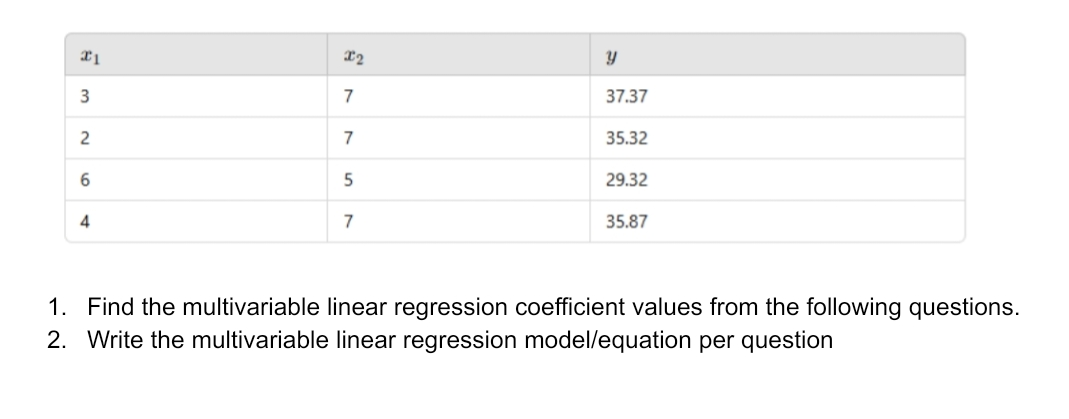 Solved Find the multivariable linear regression coefficient | Chegg.com