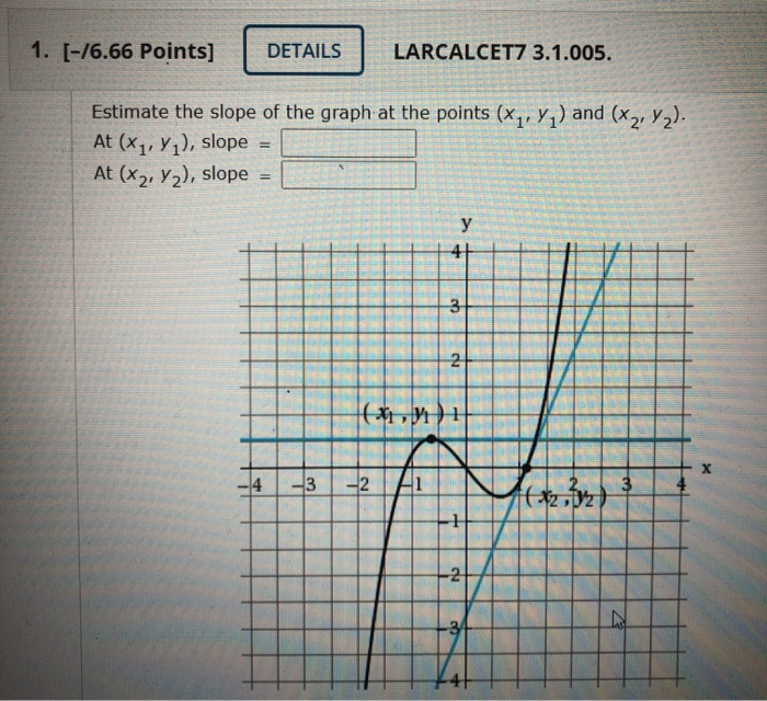 Solved 3. [3.33/6.66 Points] DETAILS PREVIOUS ANSWERS | Chegg.com