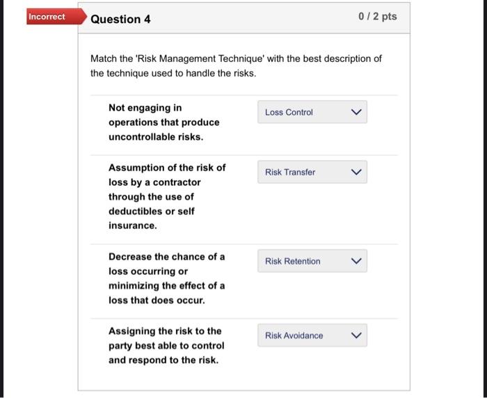 Solved Match the 'Risk Management Technique' with the best | Chegg.com