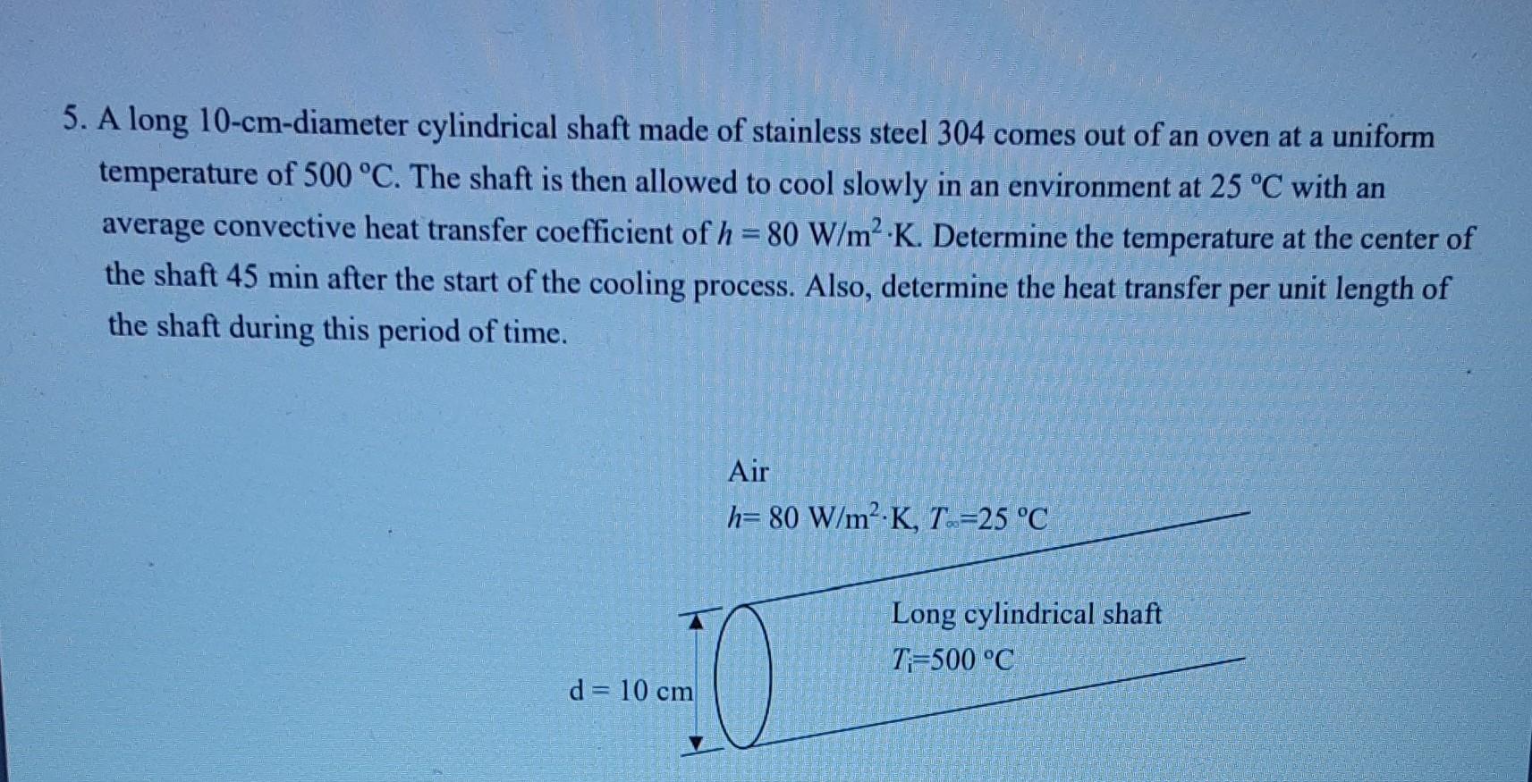 Solved 5. A long 10 -cm-diameter cylindrical shaft made of | Chegg.com