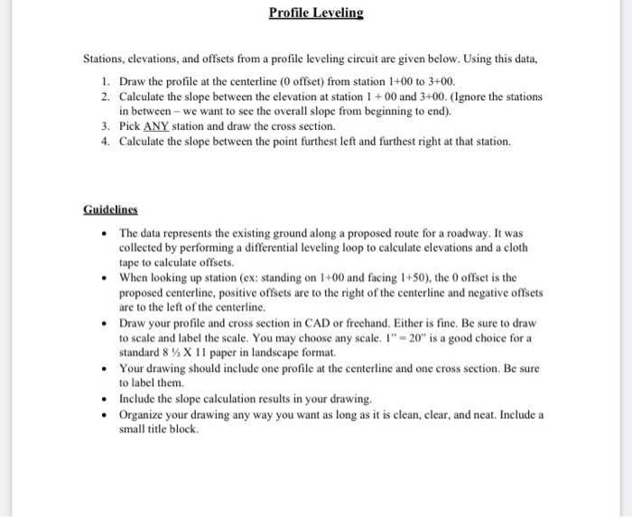Solved Profile Leveling Stations, elevations, and offsets | Chegg.com