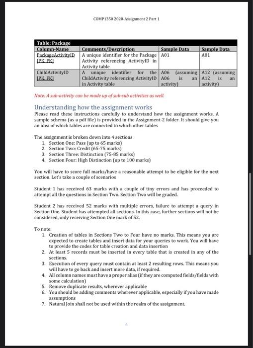 Solved COMP1350 2020-Assignment 2 Part 1 Case Background | Chegg.com
