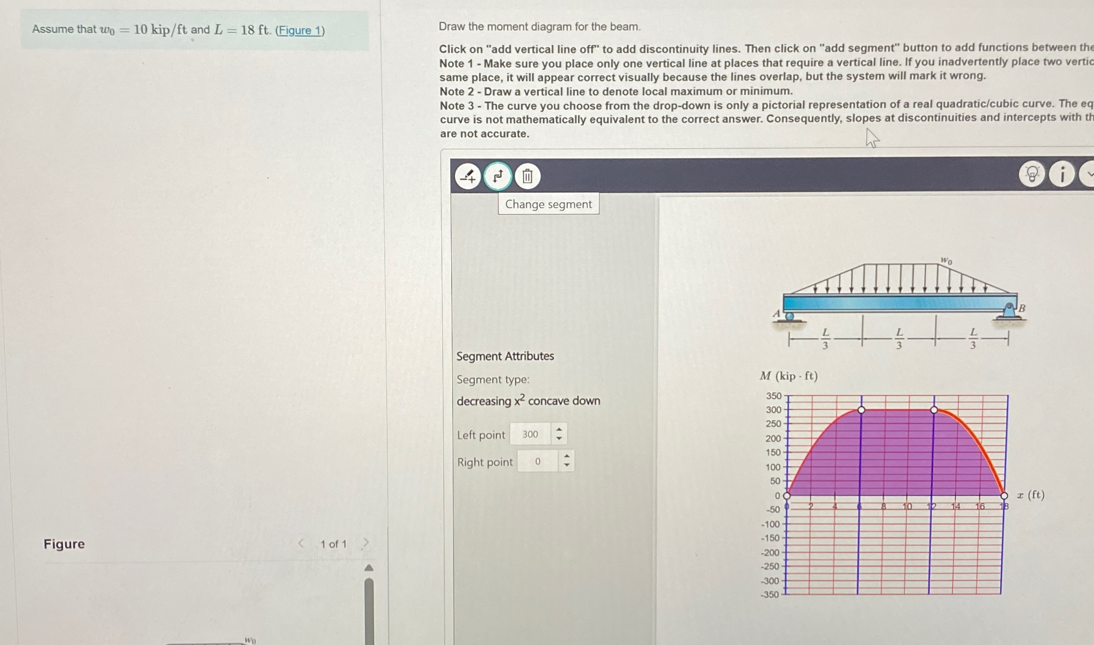 Solved Assume that w0=10kiP ft and L=18ft. (Figure 1)Draw | Chegg.com