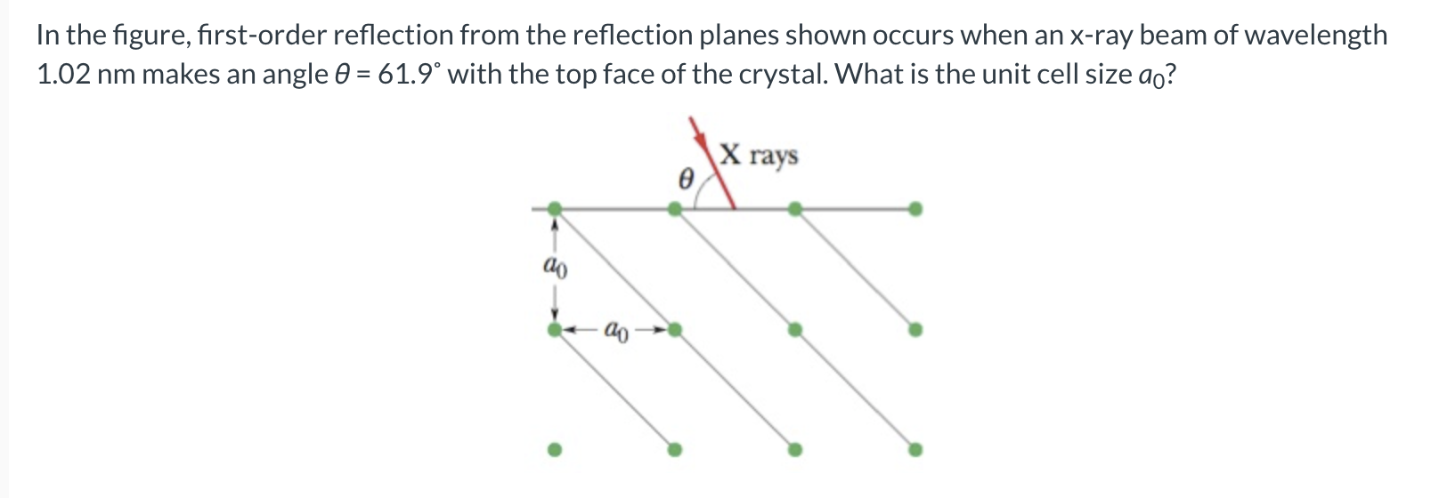 Solved In ﻿the figure, first-order reflection from the | Chegg.com