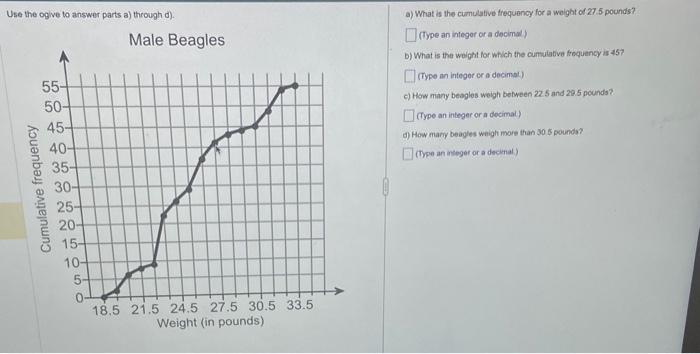 Solved Use the ogive to answer parts a) through d). a) What | Chegg.com