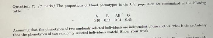 Solved Question 7: ( 3 marks) The proportions of blood | Chegg.com