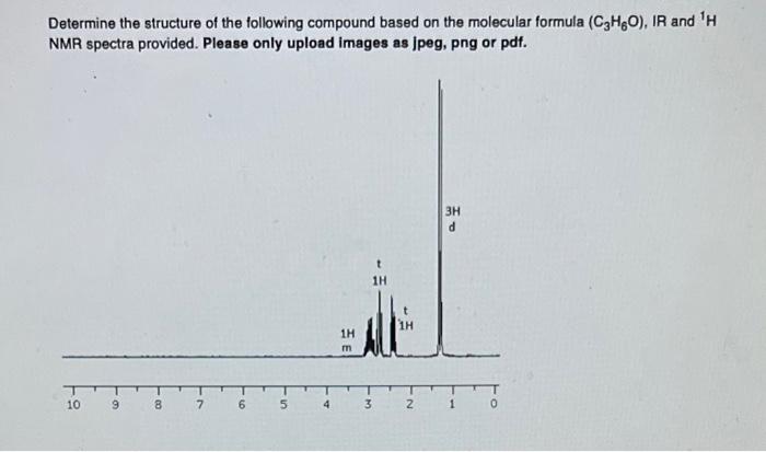 Solved Determine the structure of the following compound | Chegg.com