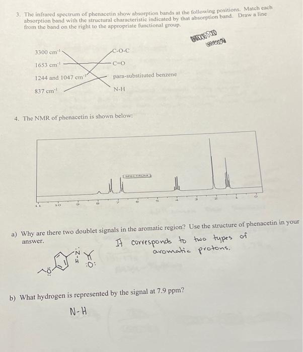 Solved 3. The infrared spectrum of phenacetin show | Chegg.com