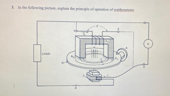 Solved 3. In the following picture, explain the principle of | Chegg.com