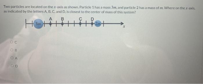 Solved Two particles are located on the x-axis as shown. | Chegg.com