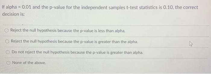 Solved If alpha = 0.01 and the p-value for the independent | Chegg.com
