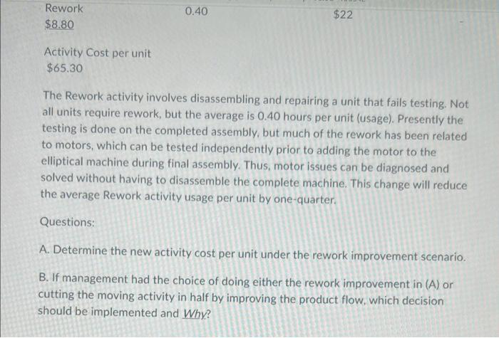Solved a) determine the new activity cost per unit under the | Chegg.com