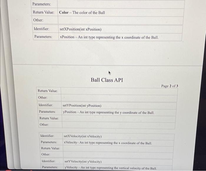 Solved Ball Class API MNothonde: Parameters: Return Value: | Chegg.com