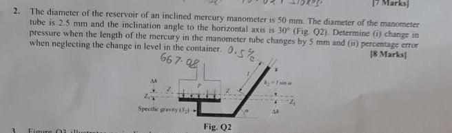 Solved 2. The diameter of the reservoir of an inclined | Chegg.com