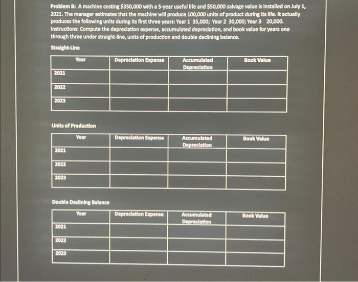 Solved Problem B: A machine costing $350,000 with a 5 -year | Chegg.com