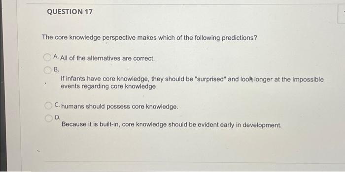 Solved The core knowledge perspective makes which of the | Chegg.com