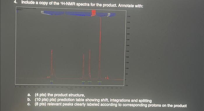 Solved Amounts \begin{tabular}{|c|c|} \hline & Reactant \\ | Chegg.com