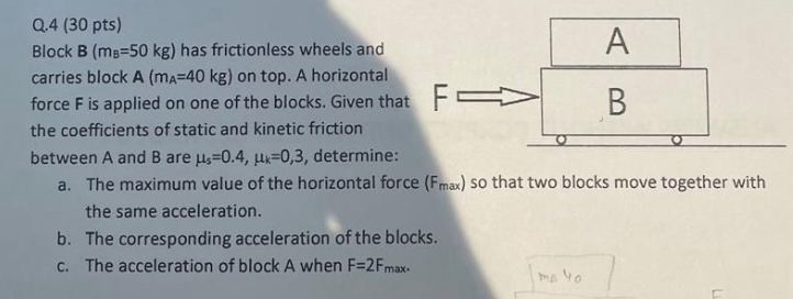 Solved Block B ( mB=50kg ) ﻿has frictionless wheels and | Chegg.com