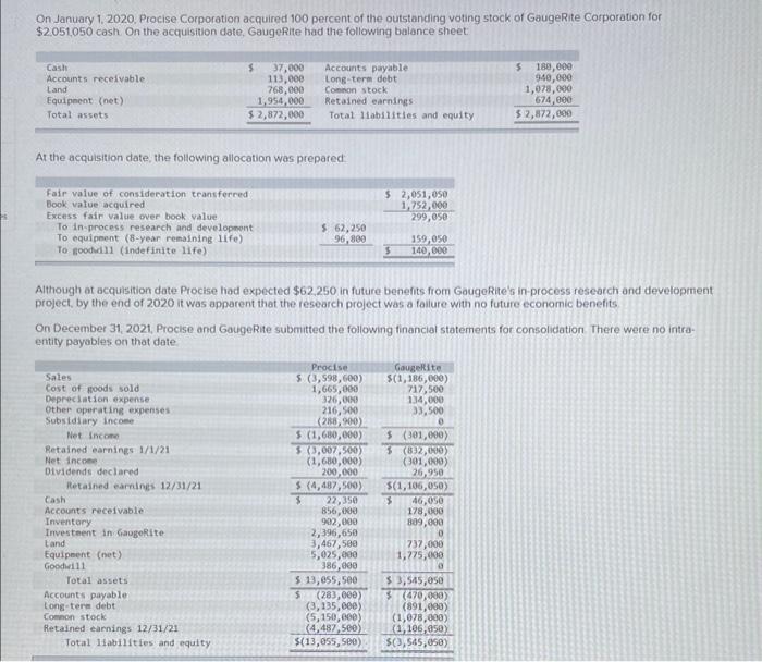 Solved On January 1. 2020. Procise Corporation acquired 100 | Chegg.com