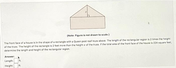 Solved (Note: Figure is not drawn to scale) The front face | Chegg.com