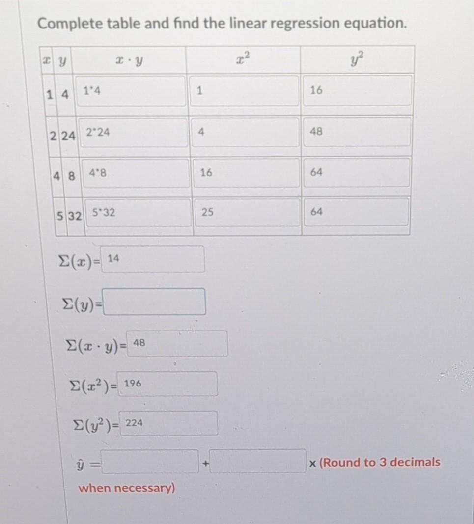 Solved Complete table and find the linear regression | Chegg.com