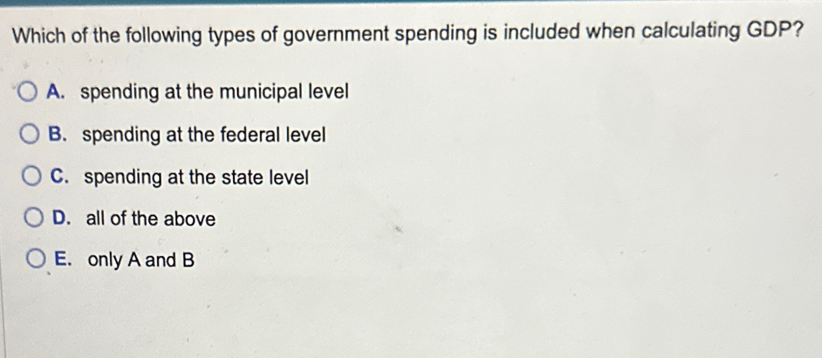 Solved Which of the following types of government spending | Chegg.com