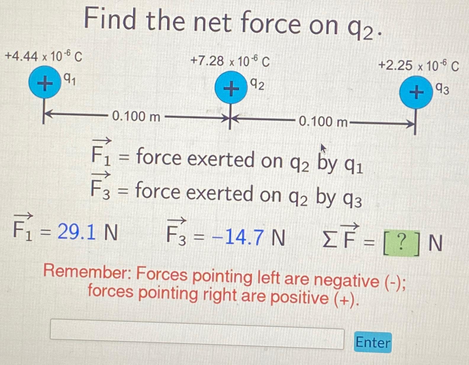Solved Find the net force on q2.+4 .vec(F1)= ﻿force exerted | Chegg.com