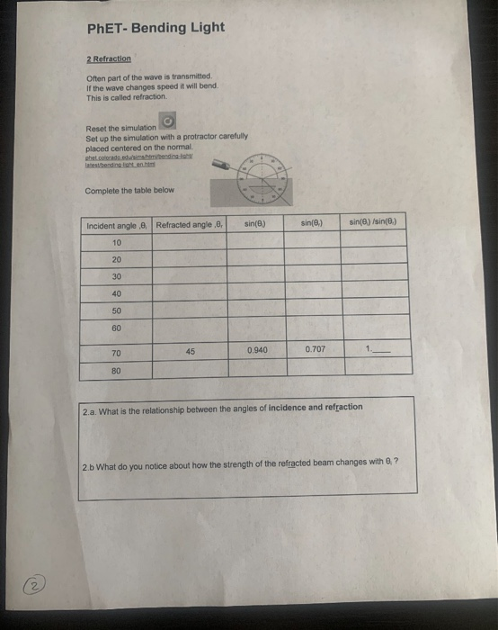 Solved PhET-Bending Light 2 Refraction Often part of the | Chegg.com