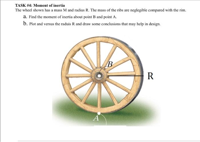 Solved TASK \#4: Moment of inertia The wheel shown has a | Chegg.com