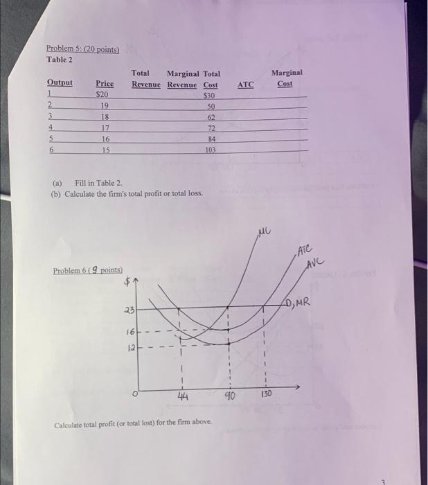 Solved Problem 5: (20 points) Table 2 (a) Fill in Table 2. | Chegg.com
