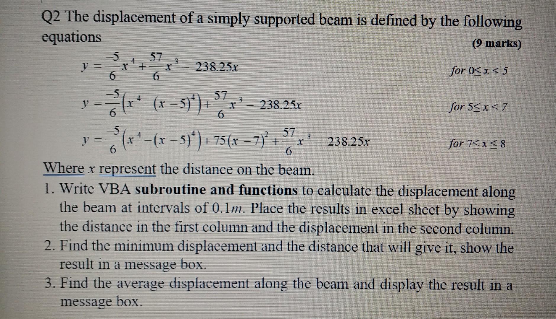 Solved Q2 The displacement of a simply supported beam is | Chegg.com
