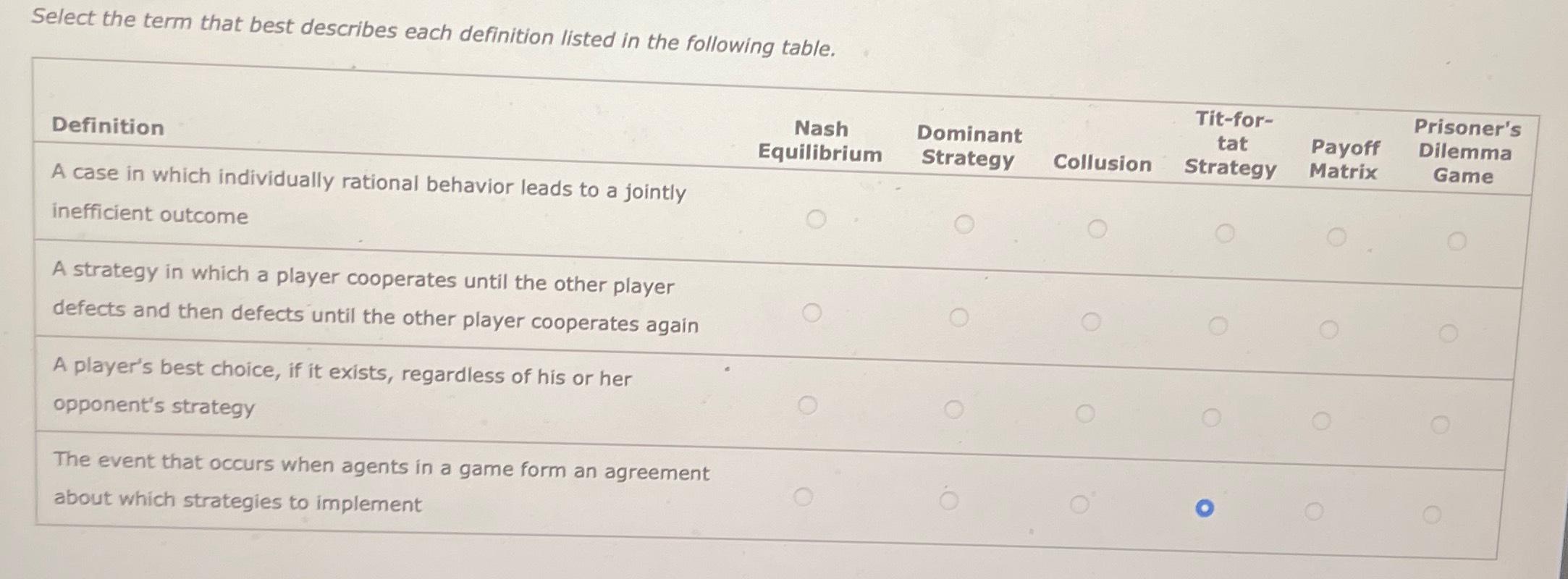 Solved Select the term that best describes each definition | Chegg.com