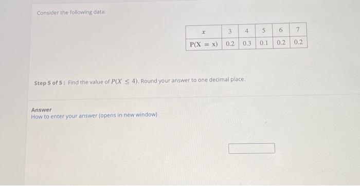 Solved Consider the following data: X Answer How to enter | Chegg.com