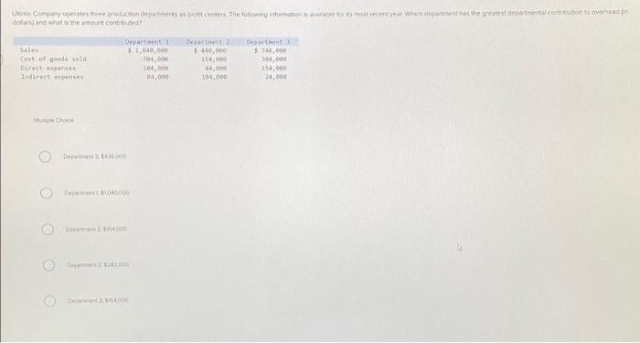 Solved Ultimo Company operates three production departments | Chegg.com