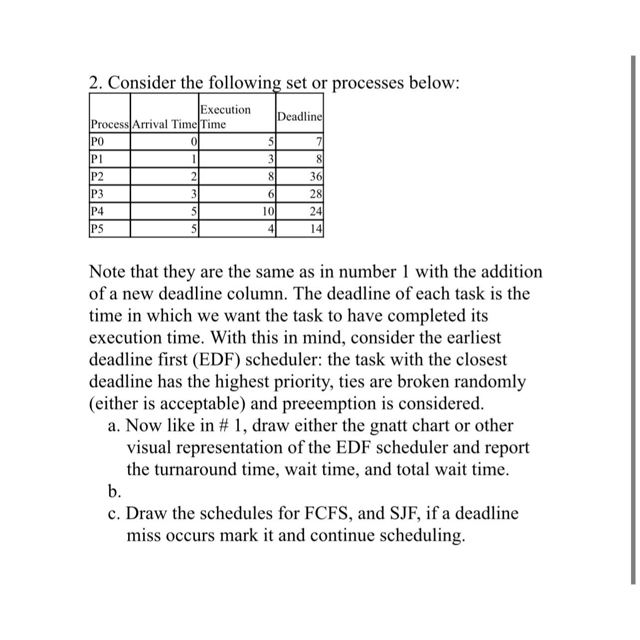 Consider the following set or processes | Chegg.com